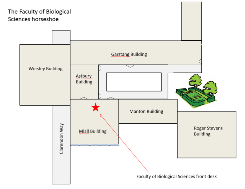Student Guide - Biomedical Sciences